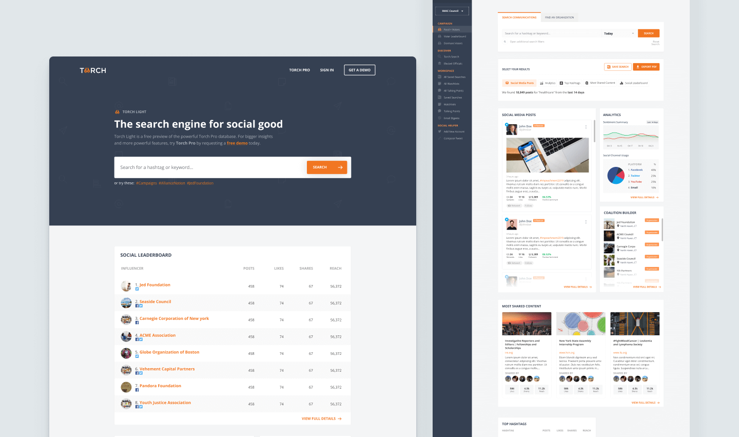 Torch Strategy Analysis Software Design by SaaS Designer | SaaS UX/UI ...
